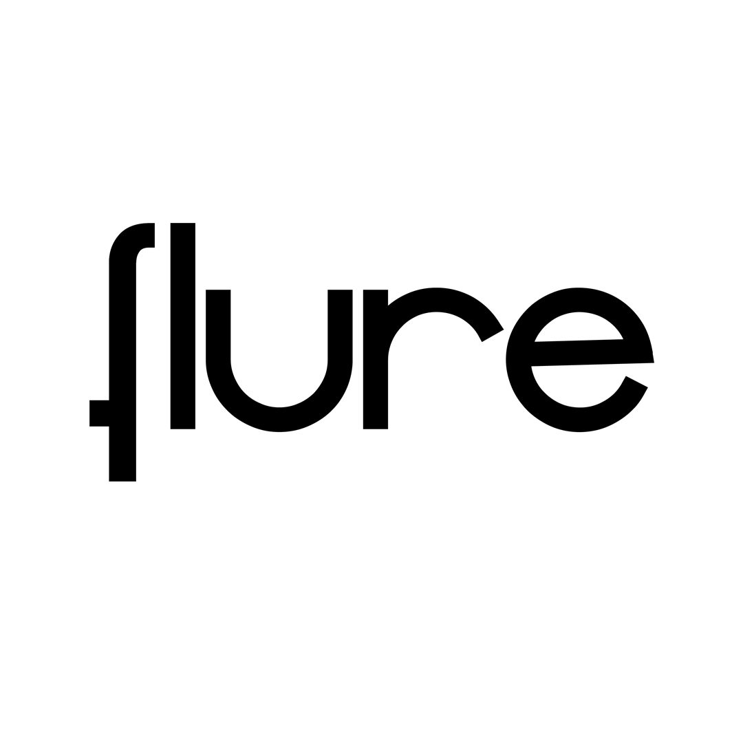 Flure | The Home of Luxury Candles and High End Scents